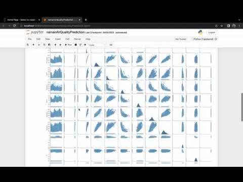 Major Project On Air Quality Index Prediction Using Machine Learning ...