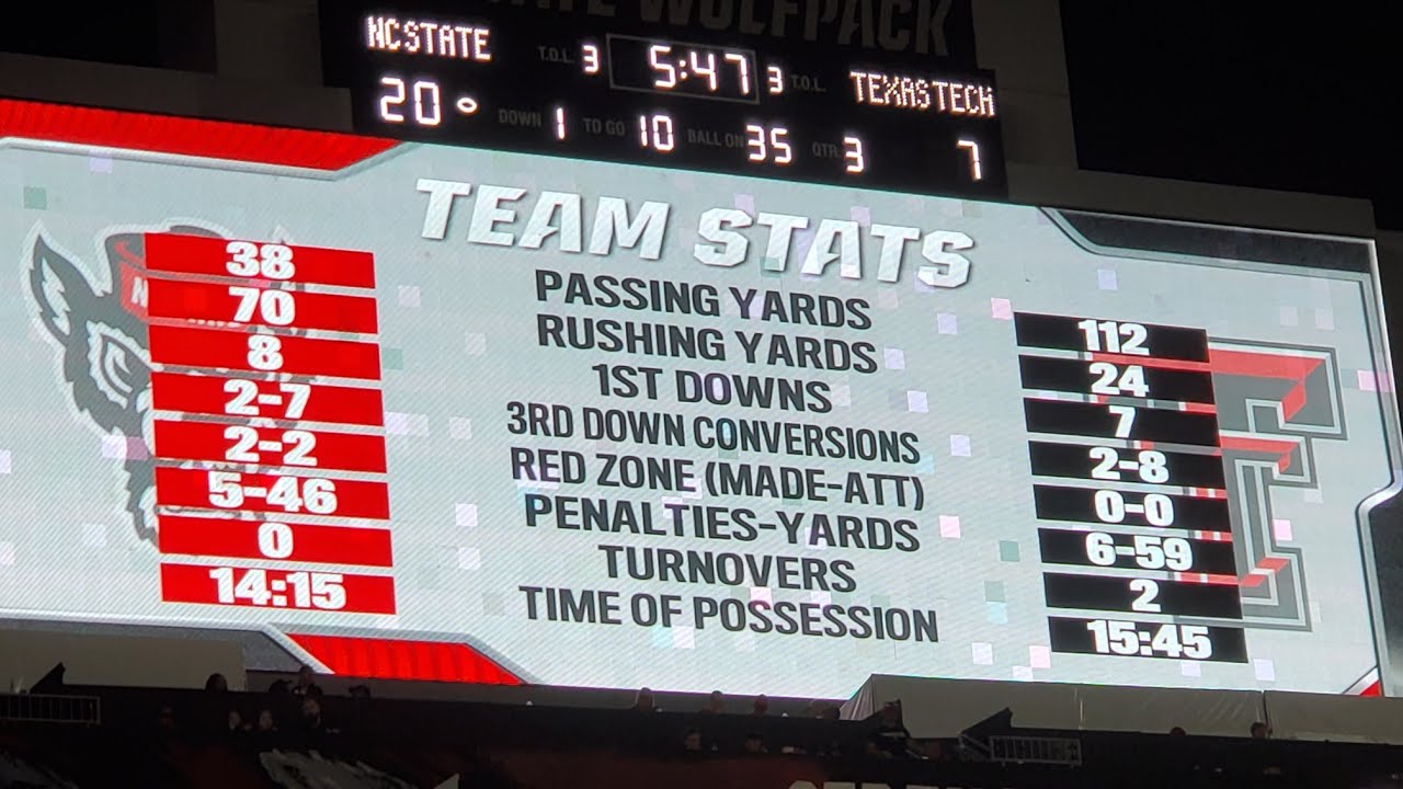 #16 NC State vs Texas Tech GameDay Vlog. (9/17/22). - YouTube
