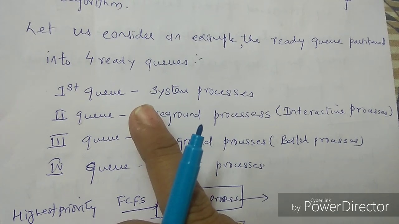Multilevel Queue Scheduling Algorithm Lecture38os Youtube