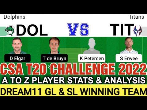 DOL VS TIT DREAM11 TEAM | CSA T20 CHALLENGE | FULL STATS & ANALYSIS ...