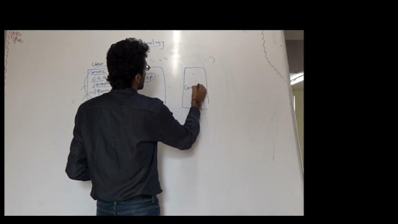 Java Technology by Yogesh Jadhav - YouTube