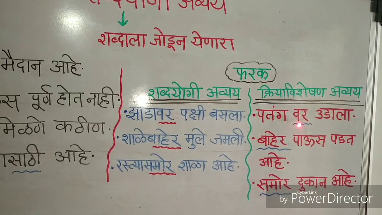 मराठी व्याकरण । शब्दयोगी अव्यय - YouTube