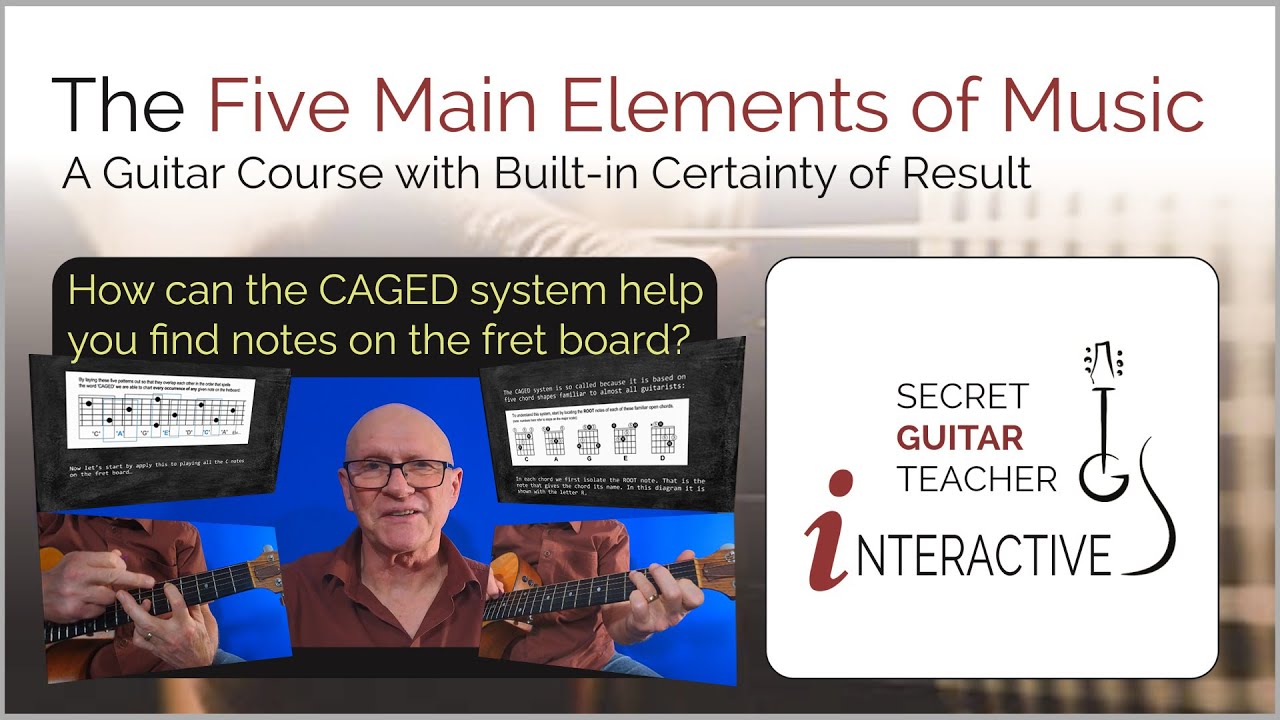 How can the CAGED system help you find notes on the fret board ? - YouTube