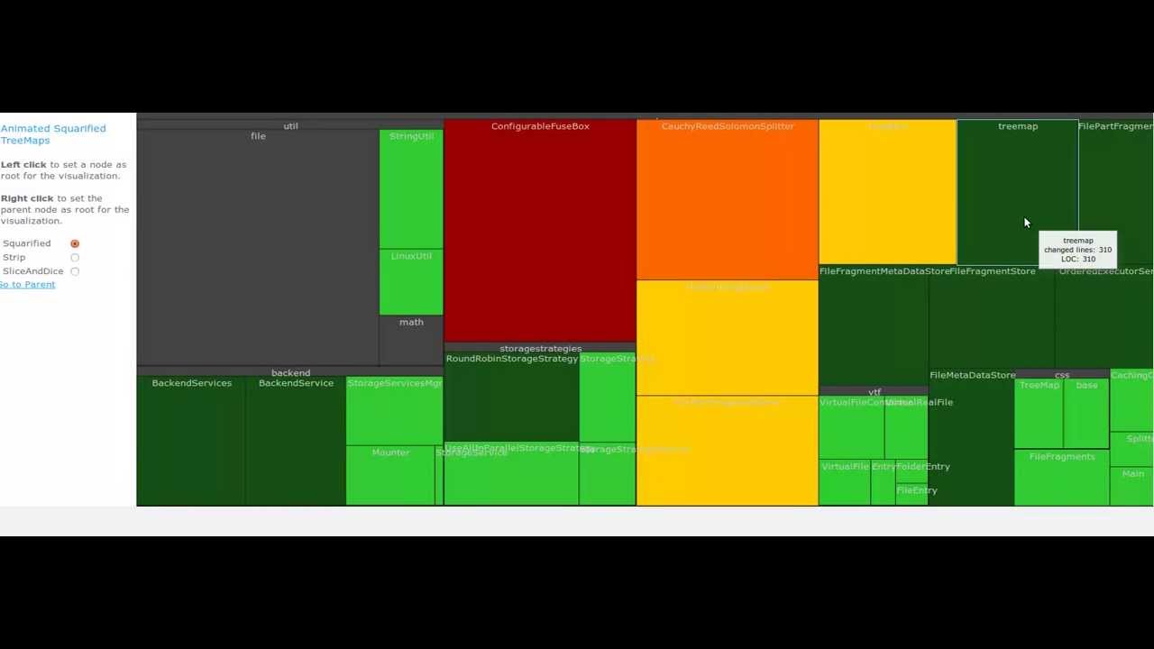 git-treemap - YouTube