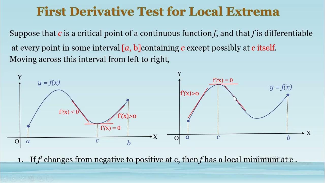 Grade 12 , Chapter (9) First Derivative Test For Local Extrema - YouTube