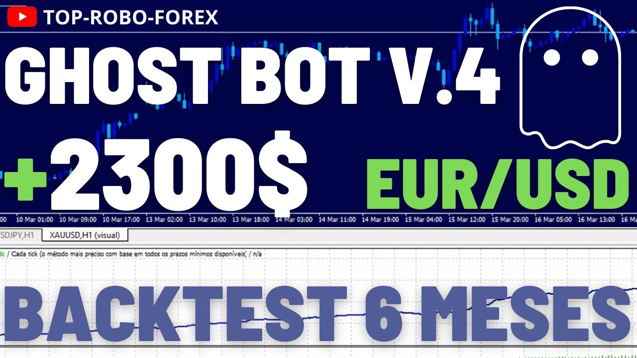 ÓTIMO Robô para CONTA CENT! - GHOST BOT V.4 - FREE DOWNLOAD MT4 - YouTube