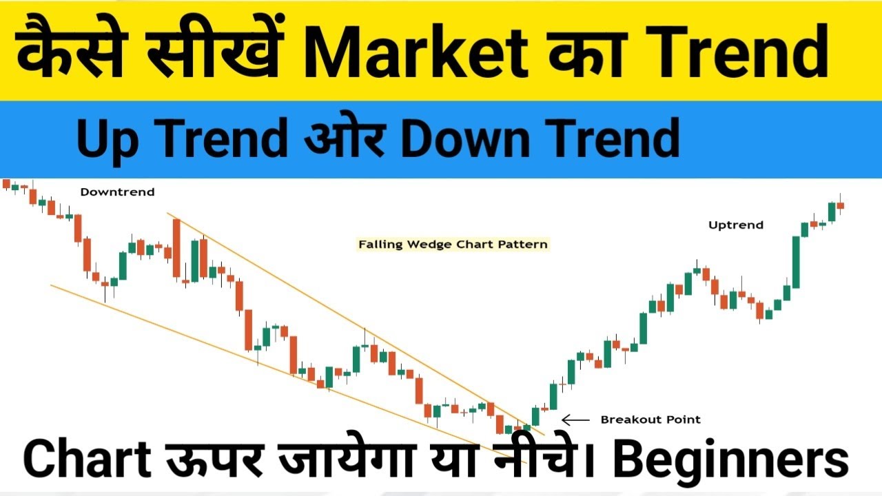 कैसे सीखें Market का Trend । Chart ऊपर जायेगा या नीचे। Beginners ...
