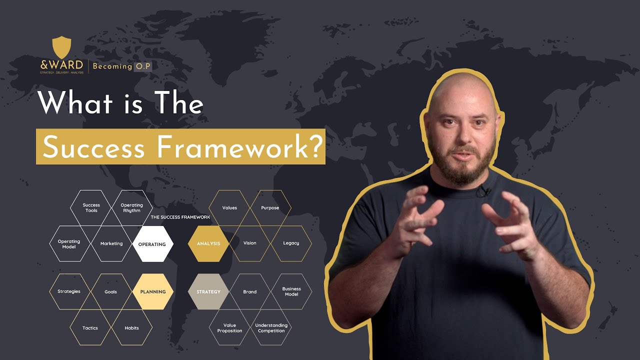 The Success Framework - Introduction to TSF and Quiz - YouTube