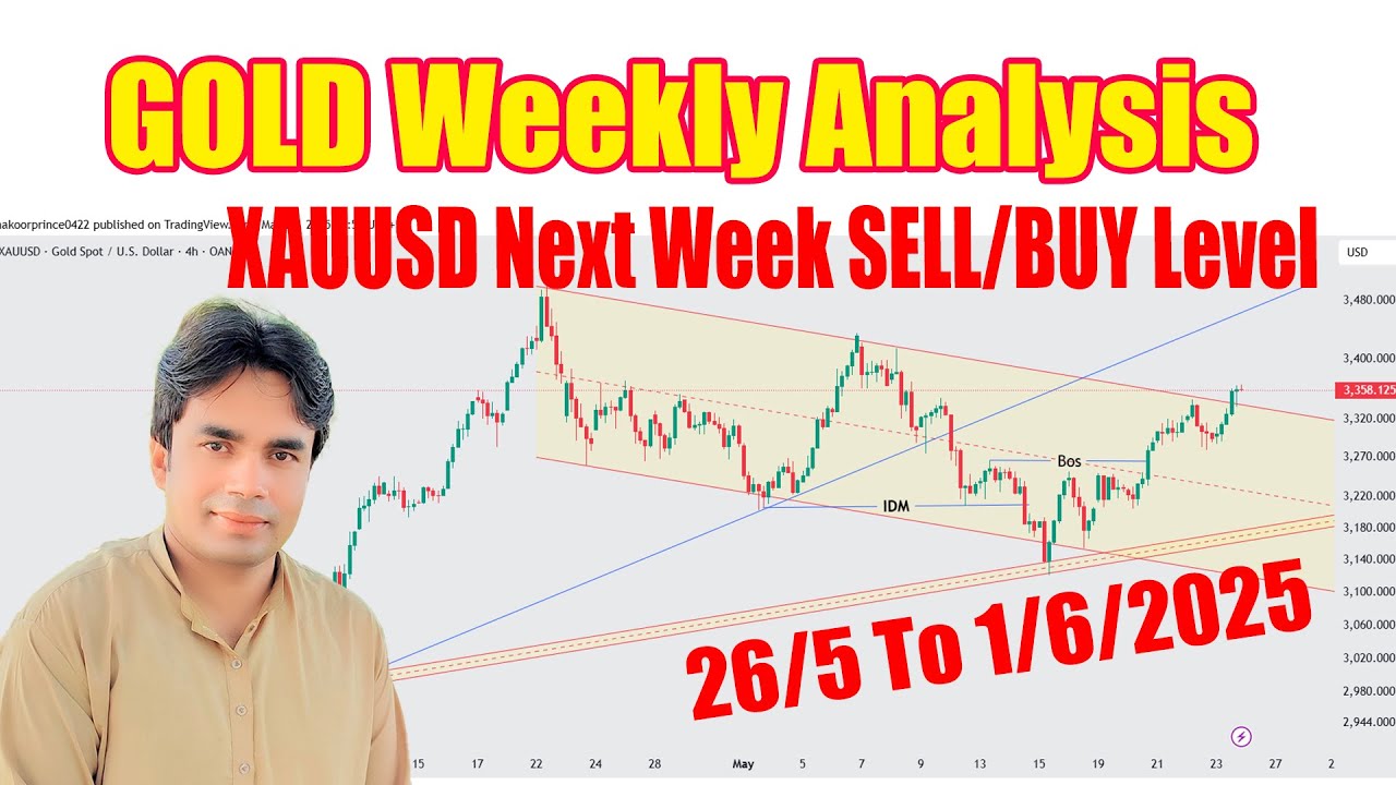 #XAUUSD Weekly Analysis || Next Week #GOLD Buy Sell Level || #Forex Gold Forecast - YouTube