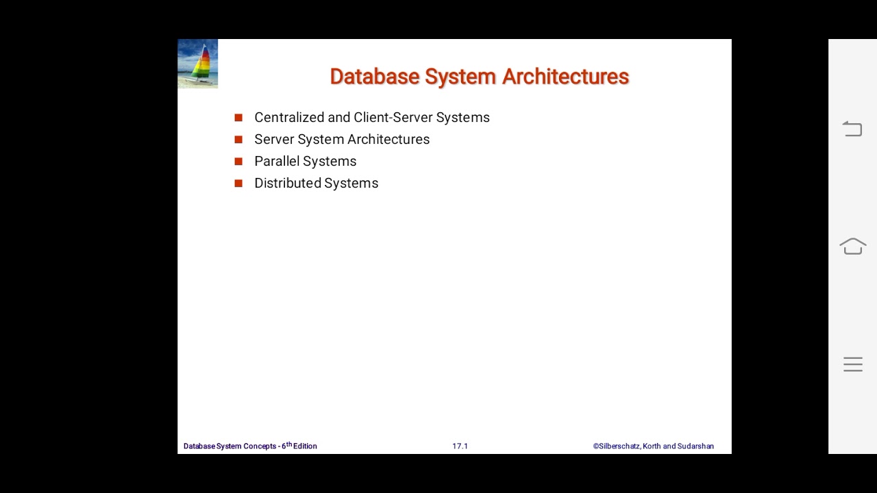 Dbms Database Management Systems Te Cse It Databasrcstem Architecture Centralised Ans Cilent