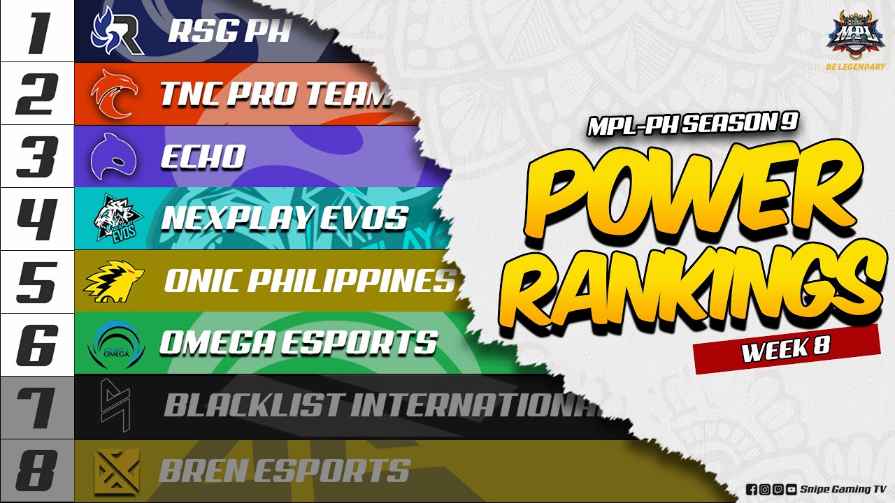 TEAM STANDINGS and PLAYOFFS BRACKET as of WEEK 8 of MPL-PH Season 9 ...