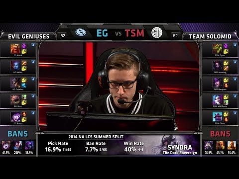 Evil Geniuses vs TSM (team Solomid) | S4 NA LCS Summer split 2014 SuperWeek 7 Day 2 | EG vs TSM ...