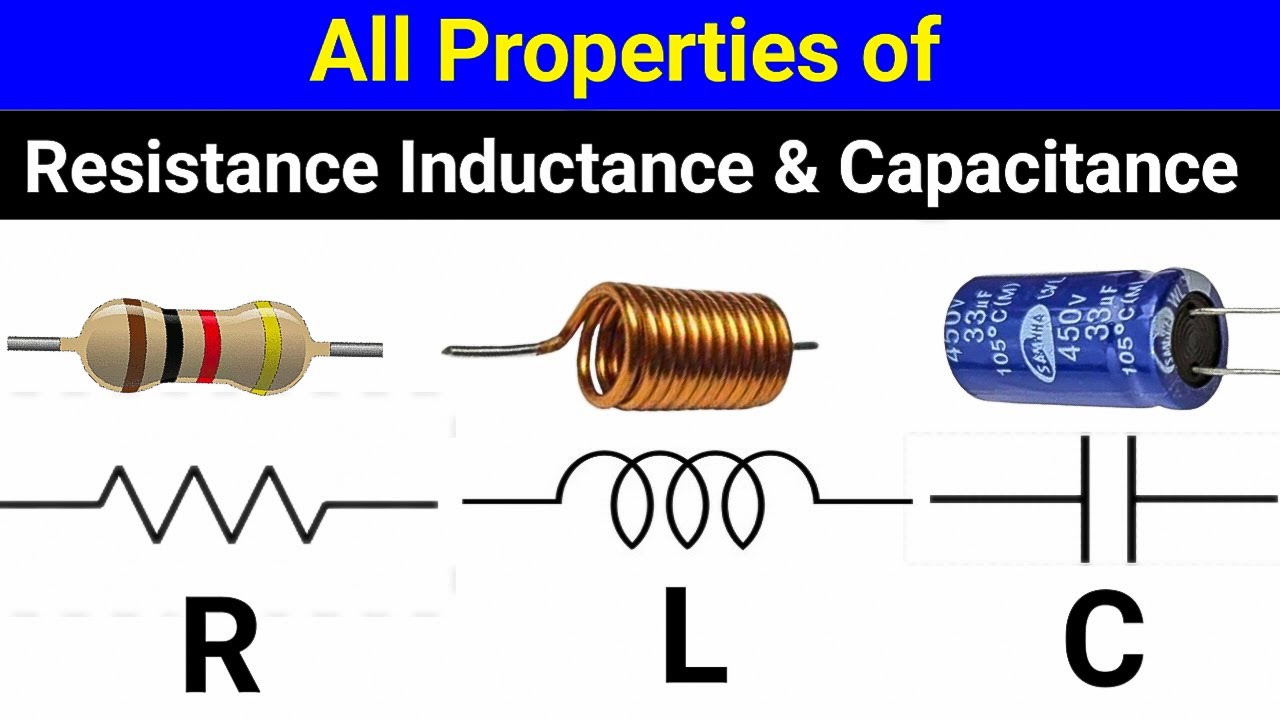 All About Resistance Inductance Capacitance Properties & Relations ...