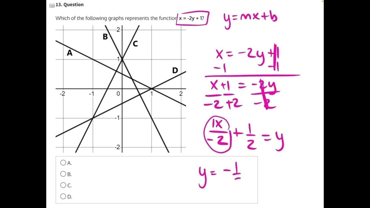 Recognizing Linear Graphs 13 V2 - YouTube
