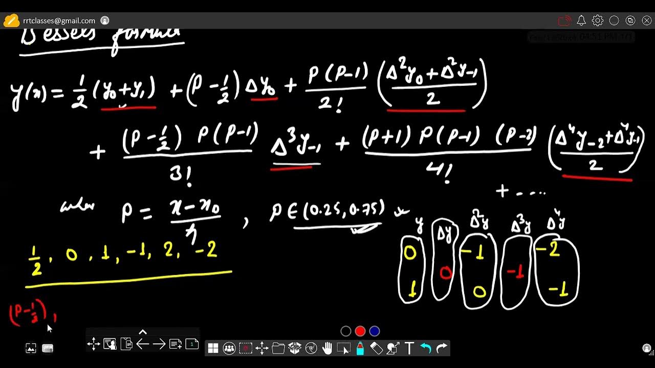 BESSELS INTERPOLATION , BCA , CSIT , BSC , With Tricks - YouTube