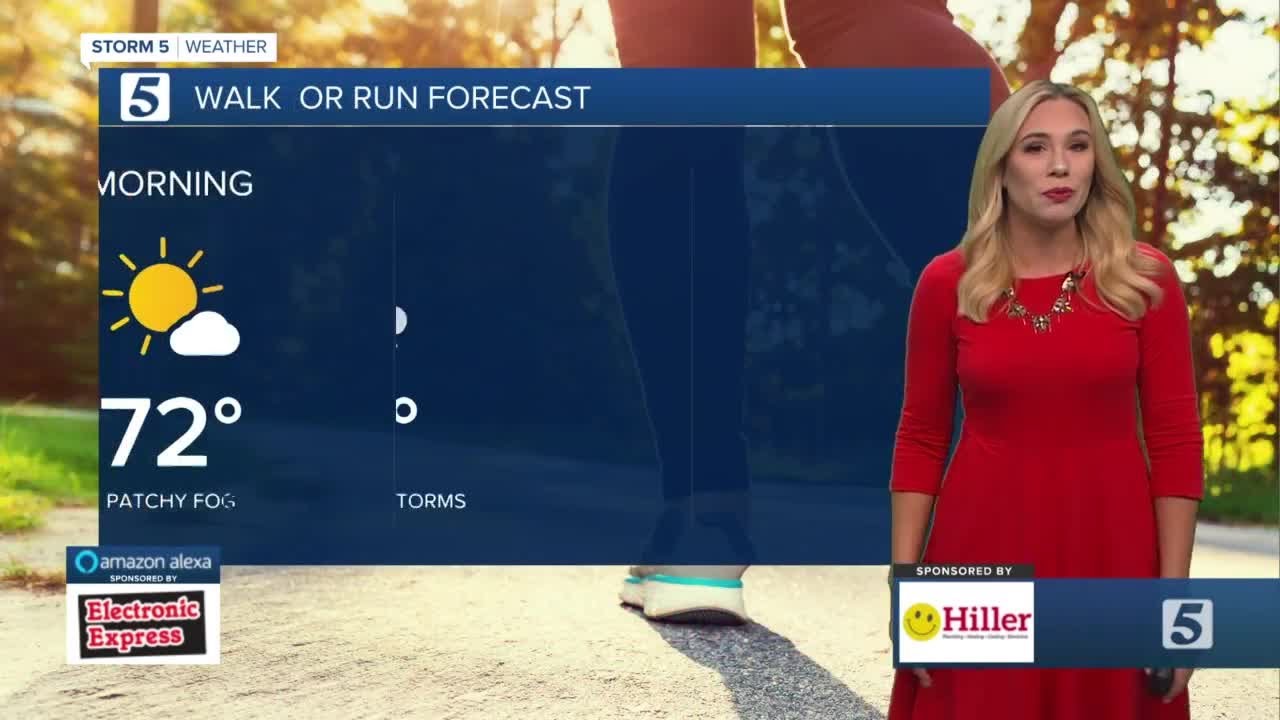 Heather's morning forecast: Sunday, August 9, 2020 - YouTube