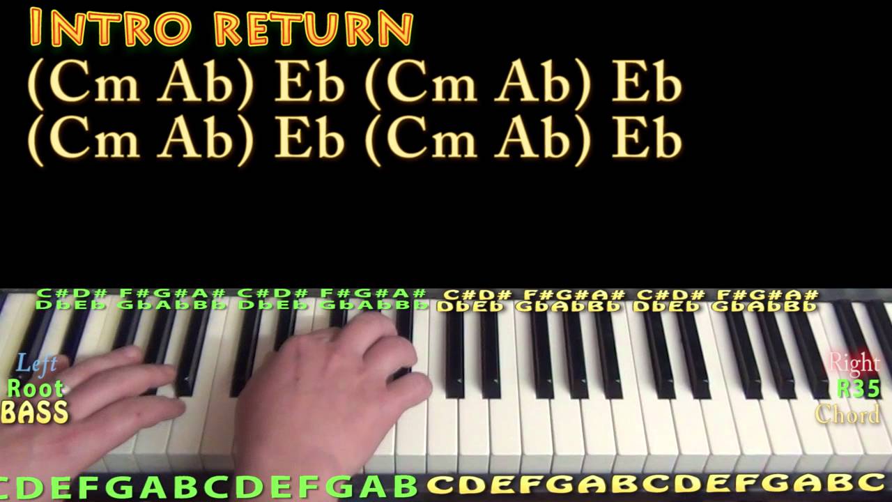 Low Life (Future) Piano Lesson Chord Chart - YouTube