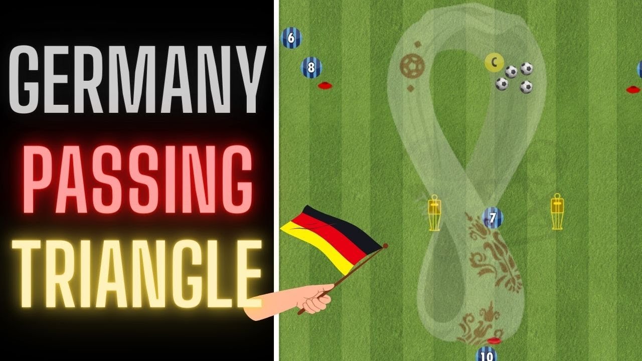 World Cup Drills | Germany Passing Triangle | Qatar 2022 - YouTube