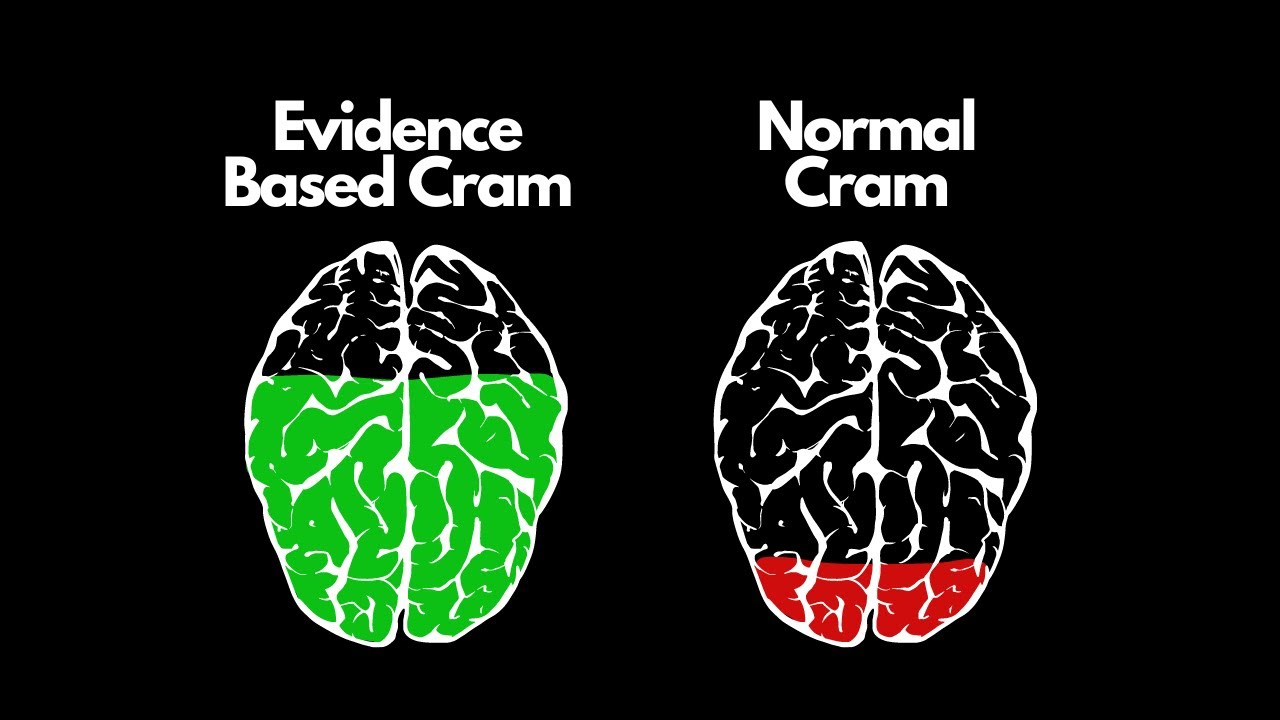 How To Cram In Less Than 24 Hours (5 Evidence Based Hacks) - YouTube