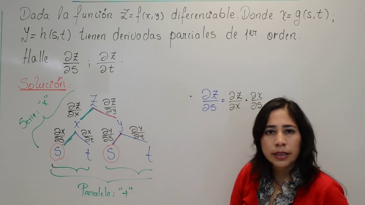 como calcular la REGLA DE LA CADENA para FUNCIONES de VARIAS VARIABLES ...