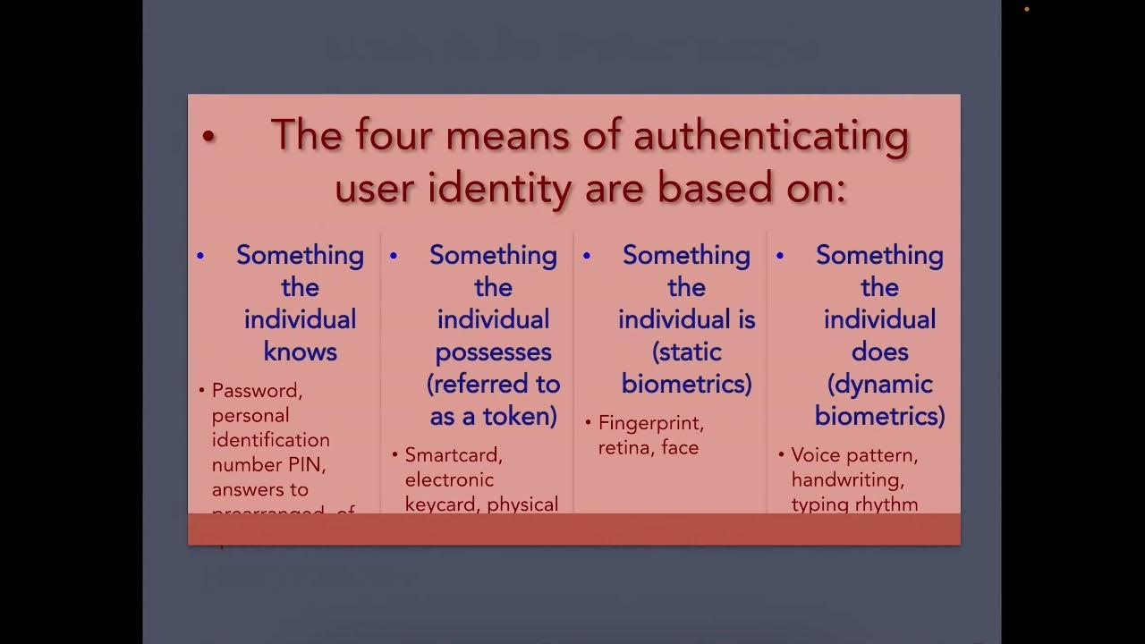 Chapter 3 User Authentication part 2 - YouTube