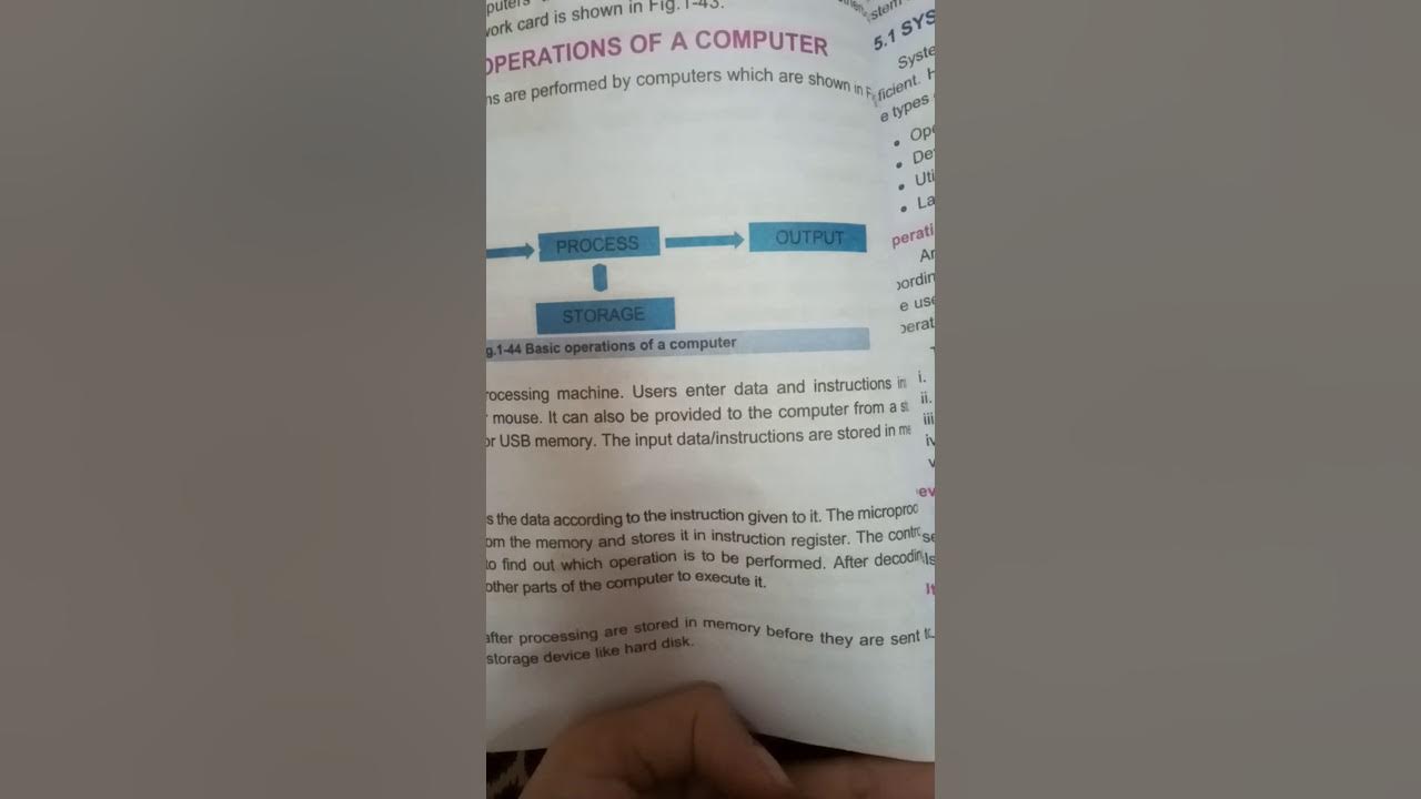 Computer science class 9 #chp 1 #basic operation of computer - YouTube