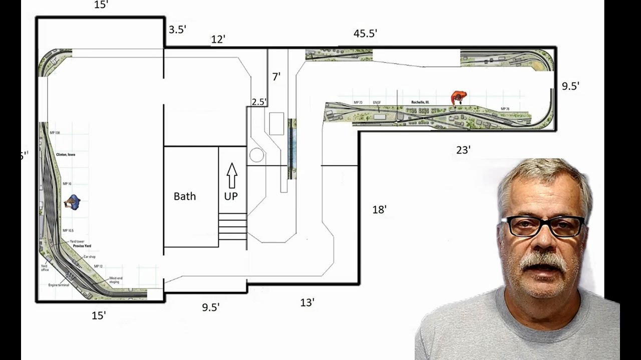 Top 5 Updates 2019 on the Union Pacific Railroad Geneva Subdivision. An ...