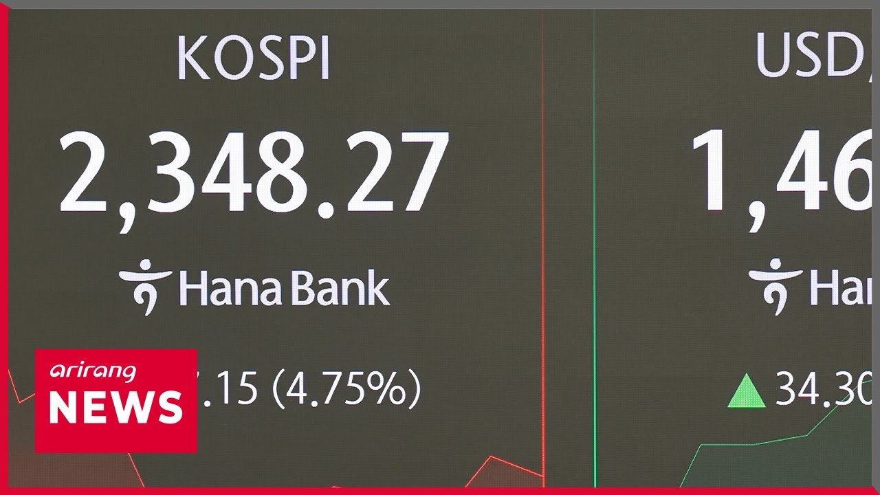 Massive sell-off in S. Korea stock market; sidecar triggered by KOSPI 200 futures index - YouTube