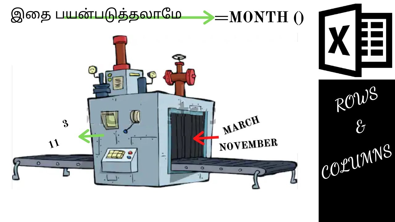Month Function In Excel To Convert Month Name To Number Excel In month-function-in-excel-to-convert-month-name-to-number-excel-in