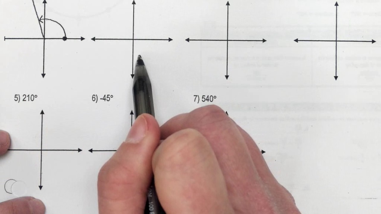 3 24 Pre AP Algebra II With Trig Lesson YouTube 3-24-pre-ap-algebra-ii-with-trig-lesson-youtube