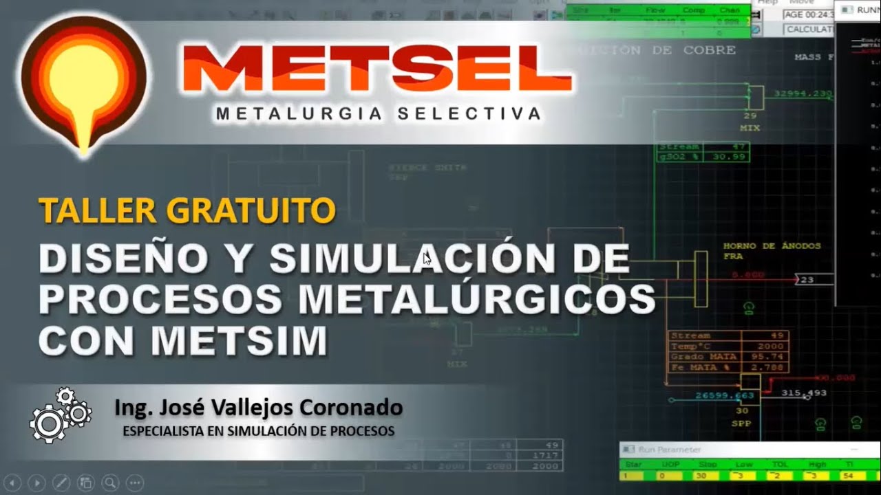 METSIM - Diseño y Simulación de Procesos Metalúrgicos - YouTube