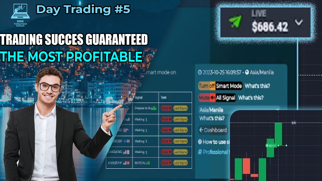 Software To Improve Your Daily Trading Profits | Day Trading 5 | Binomo ...