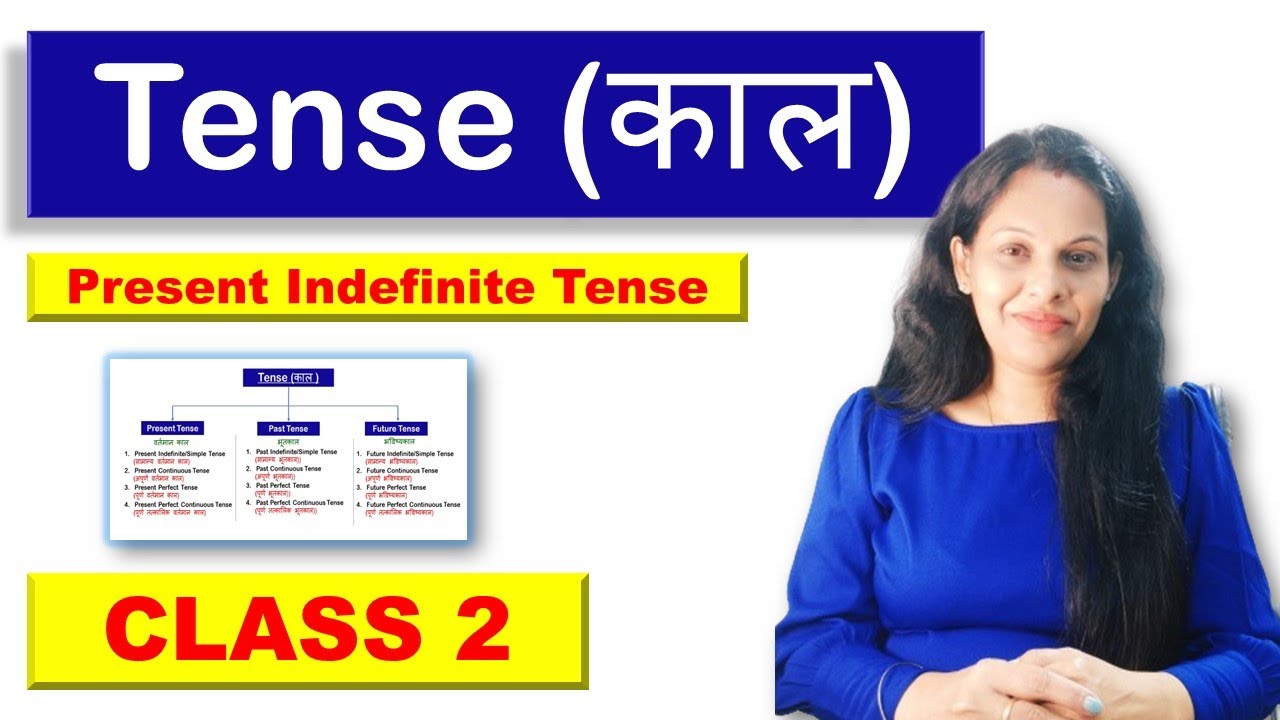 Present Indefinite Tense, Tenses in English Grammar With Examples ...