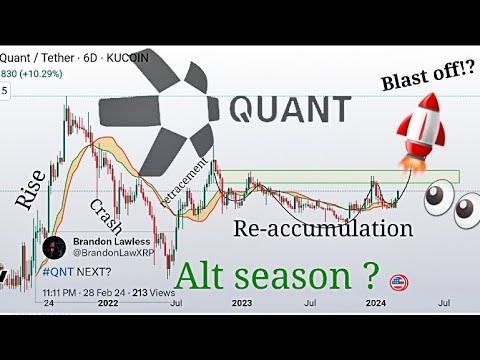 QNT - QUANT + THETA - Trading thought process - #PEPE #Shib + Rant + more! PART 1! - YouTube