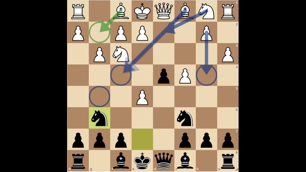 The ALBIN COUNTER gambit Pt 16 🔥🔥 - YouTube