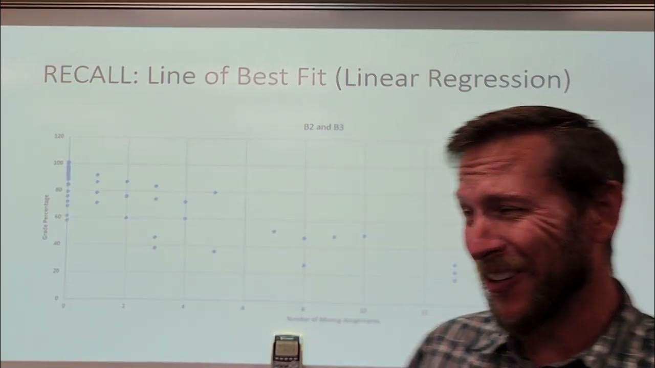 Alg2 Lesson 2-2b: Quadratic Regression - YouTube