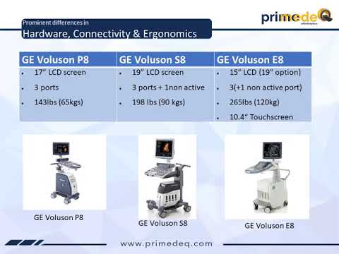 Comparison GE Voluson P8 , GE Voluson S8 and GE Voluson E8 ultrasound machines - YouTube