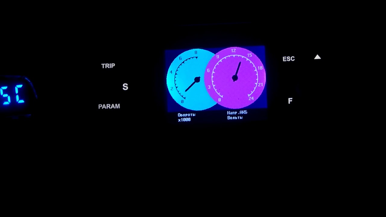 Multitronics - YouTube