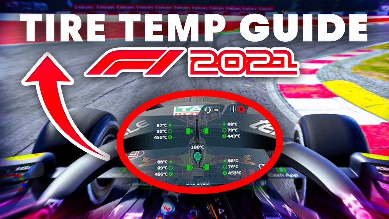 GET QUICK WITH THE RIGHT TIRE TEMPS - F1 2021 Tire Temperature Guide ...