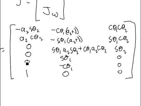 2 2 1 Lecture Video 6 of 6 Jacobian Matrix Explanation - YouTube