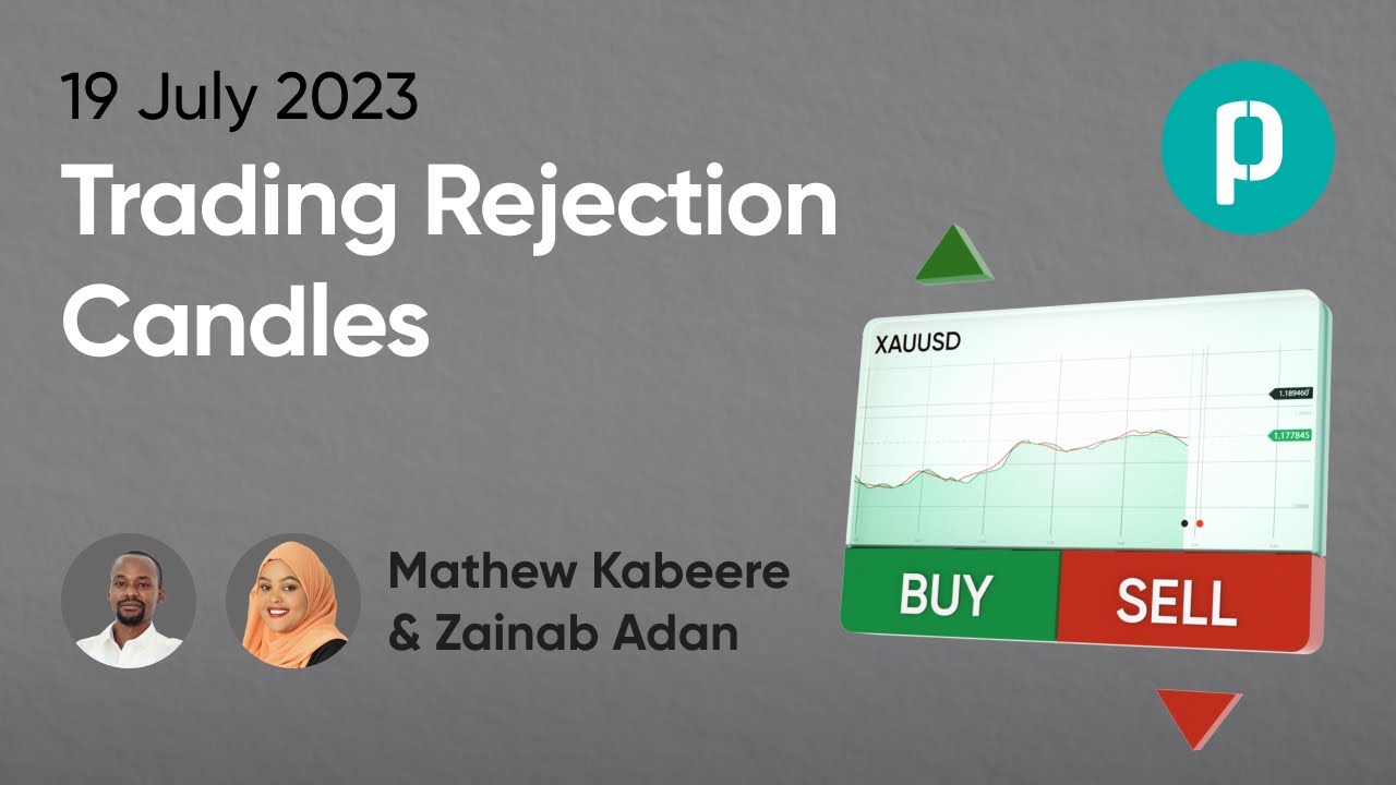 Trading Rejection Candles - YouTube