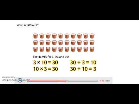 Envision Math Grade 3 Topic 4-1 relate multiplication and division ...