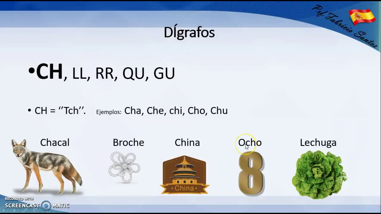 Dígrafos en español y pronunciación I - YouTube