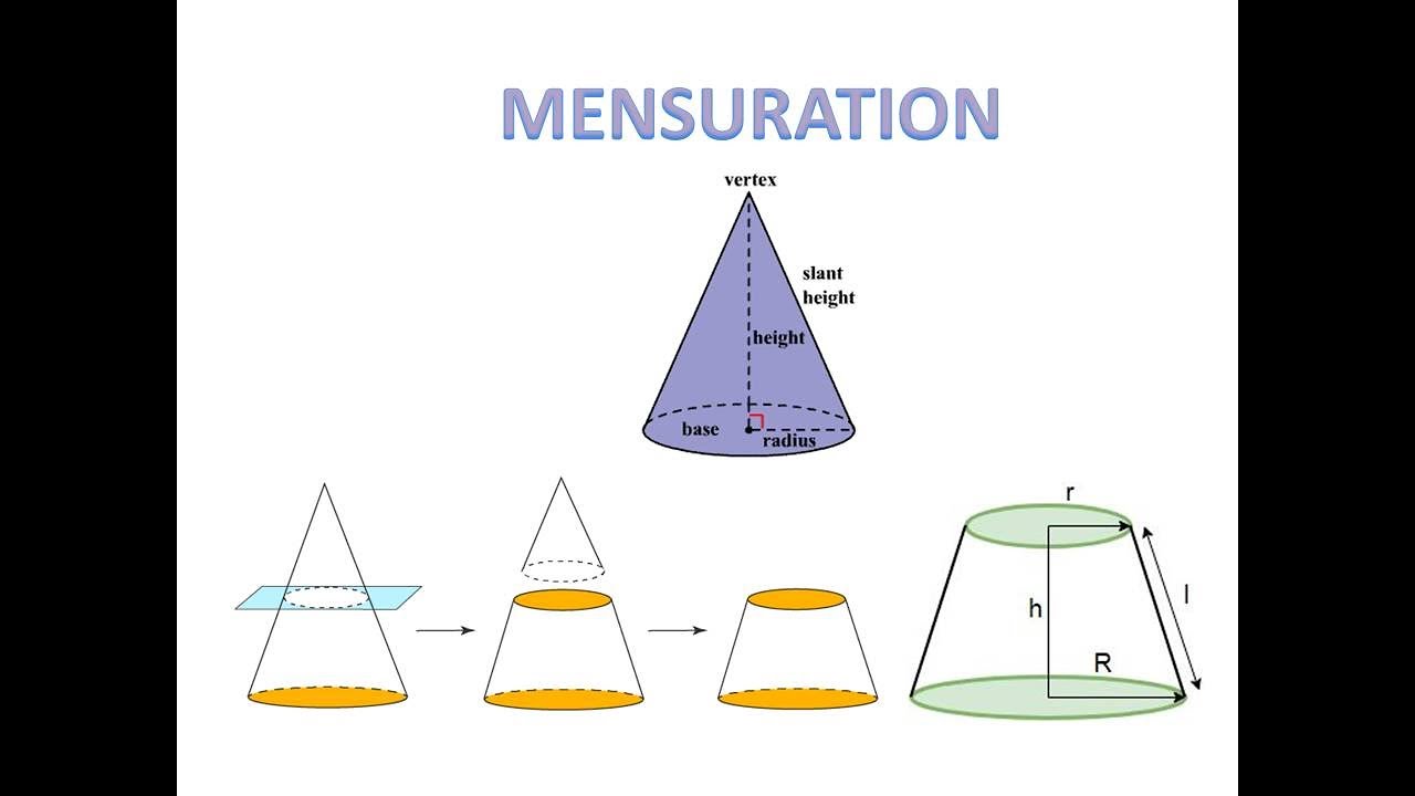 Cone | Frustum of Cone | Volume | Total Surface Area | Mensuration Part ...