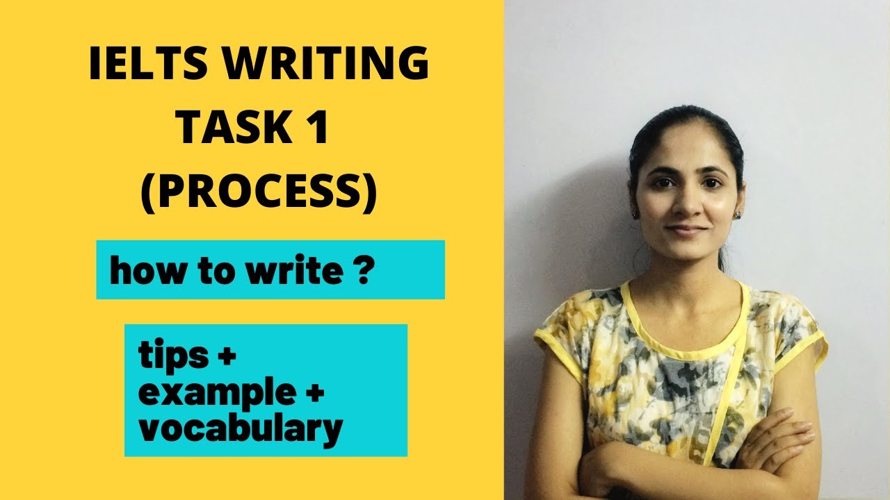 IELTS Writing task 1 ( Process diagram ) | how to write IELTS writing ...
