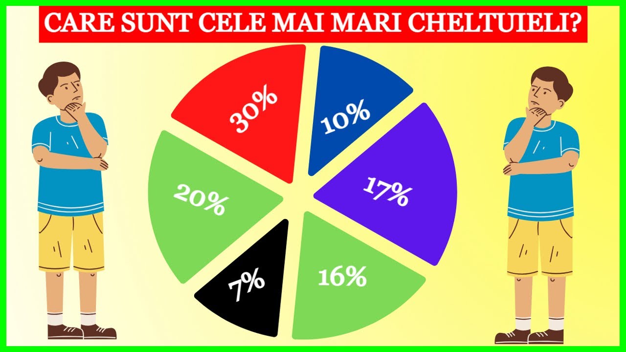 PE CE CHELTUIM BANII - CARE SUNT CELE MAI MARI CHELTUIELI ALE ROMANILOR ...