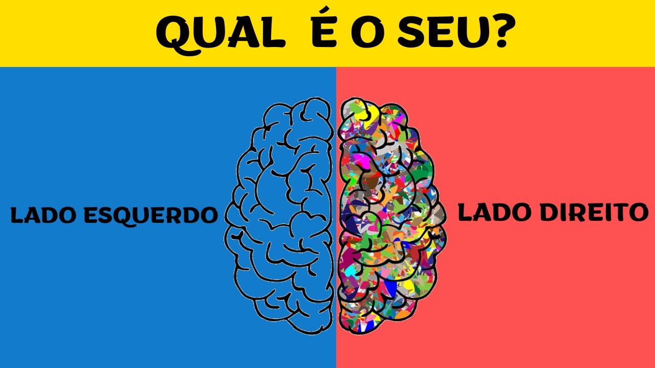 QUAL LADO DO SEU CEREBRO É O DOMINANTE? TESTE DE PERSONALIDADE ...