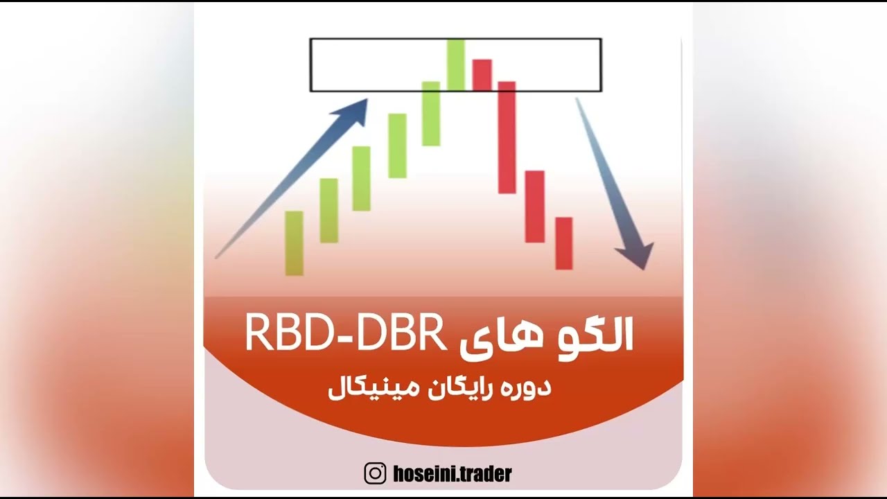 الگو های بازگشتی RBD DBR - YouTube
