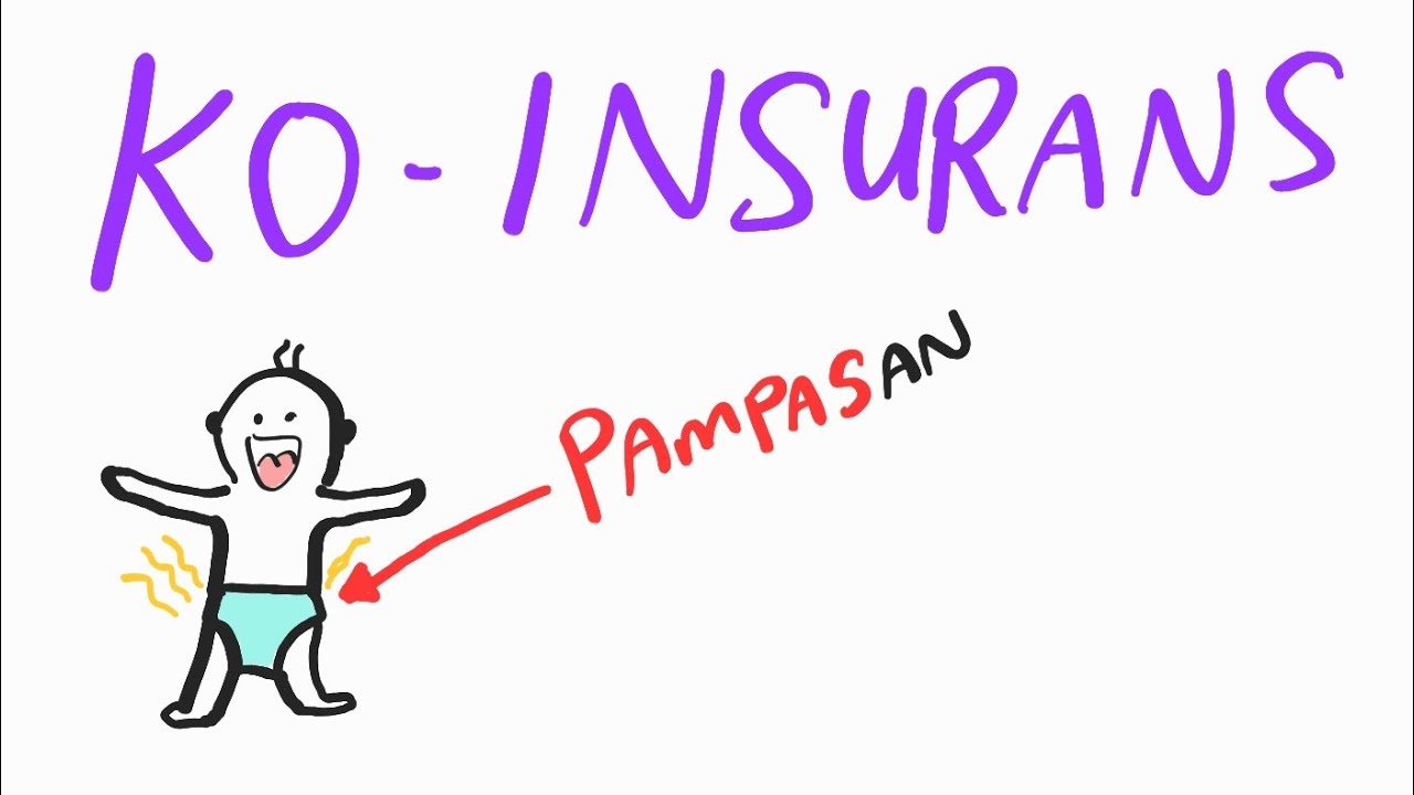 Math F5 Bab 3....Ko INSURANS - YouTube