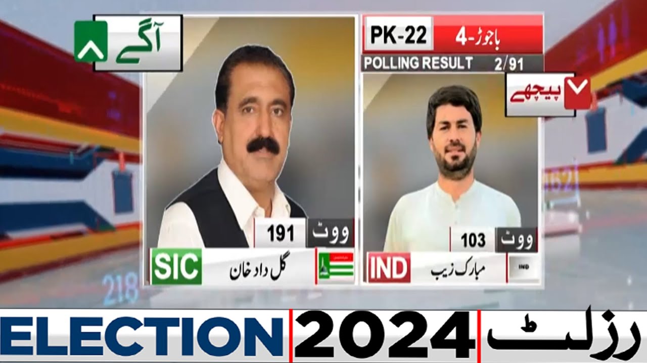 PK 22 | 2 Polling Station Results | SIC WIN | By Election Results 2024 ...